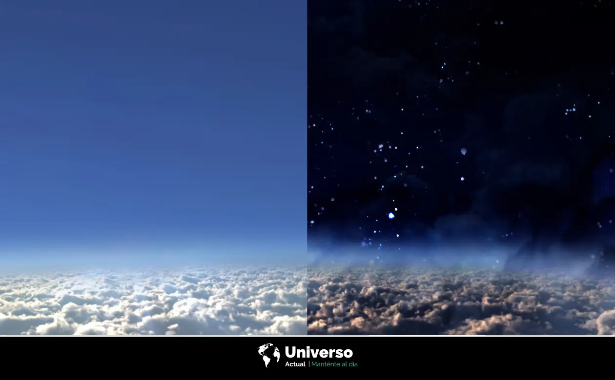 ¿Por qué se produce el día y la noche en la Tierra? | Universo Actual