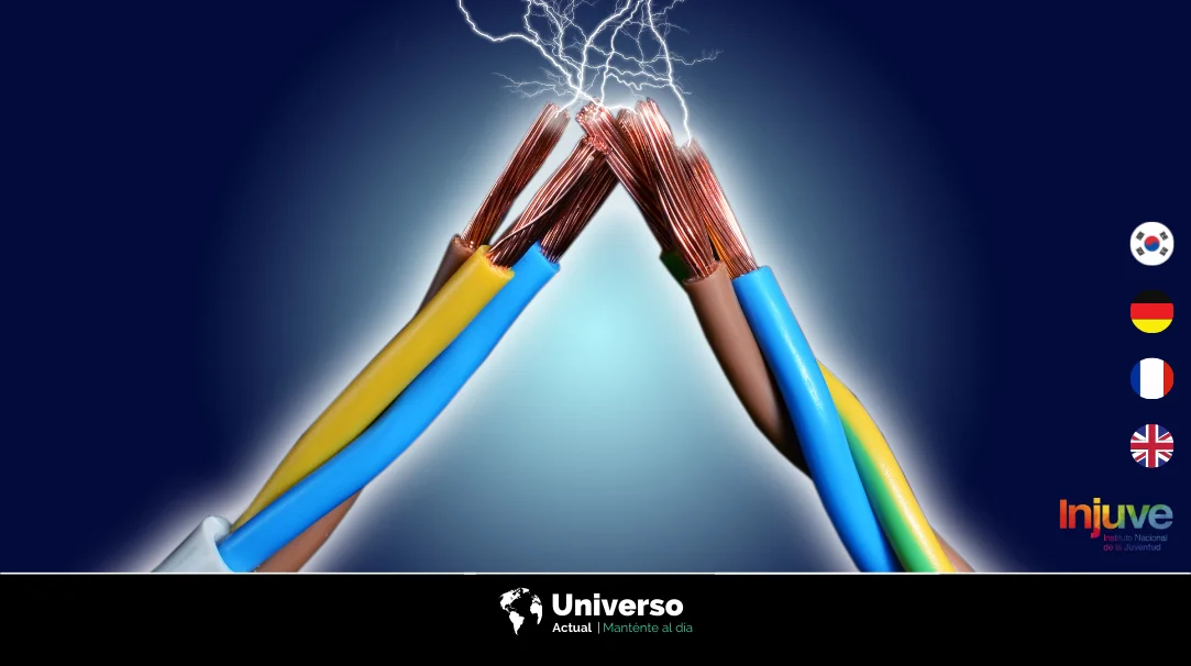 Las unidades de medida eléctrica: Voltio, watt y amperios | Universo Actual