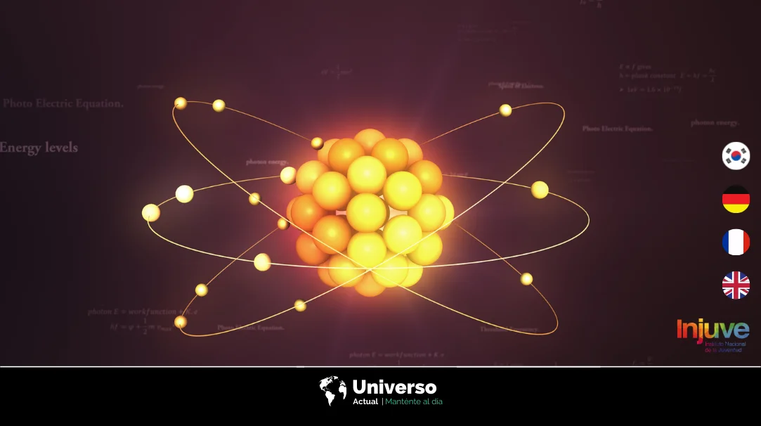 El modelo atómico de Chadwick y su impacto en la sociedad | Universo Actual